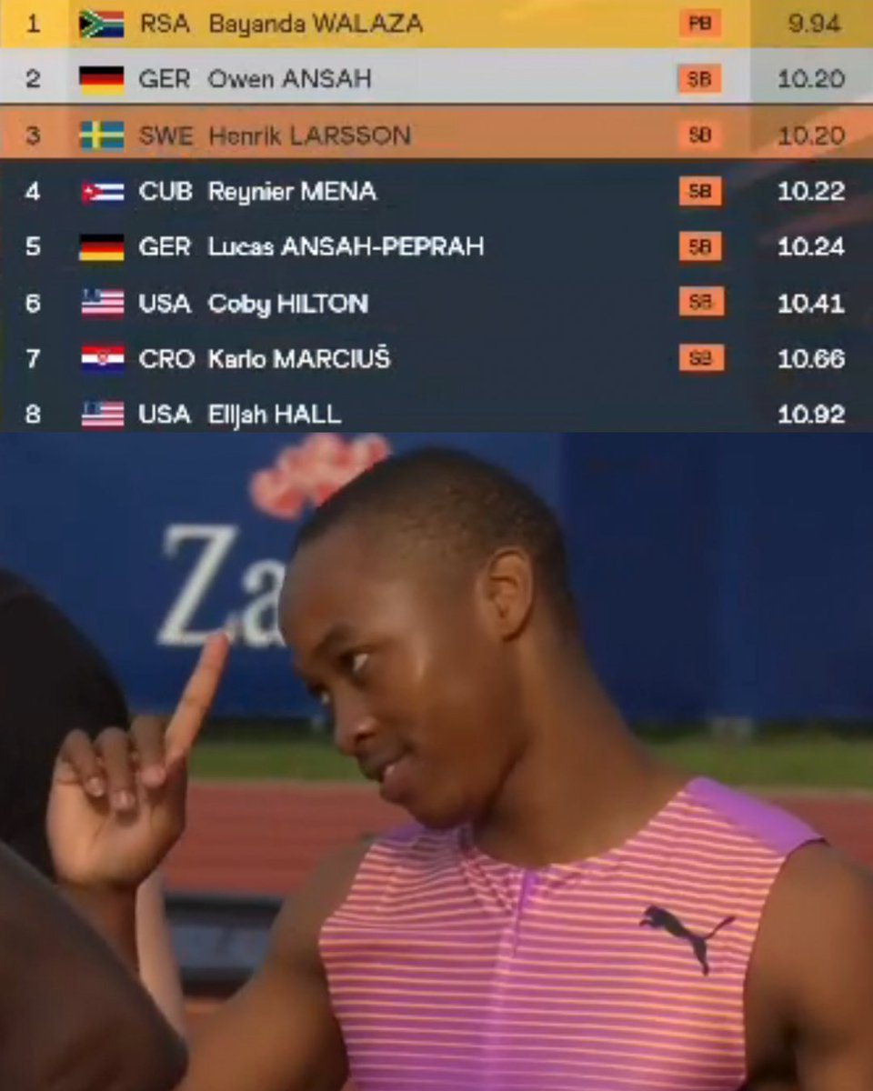 19-Year-Old Bayanda Walaza Runs 9.94s to Set South African U20 100m ...