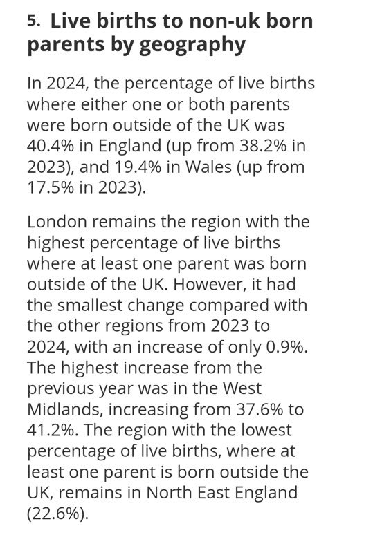40.4% of UK Births in 2024 Had Foreign-Born Parent; 84% in London ...
