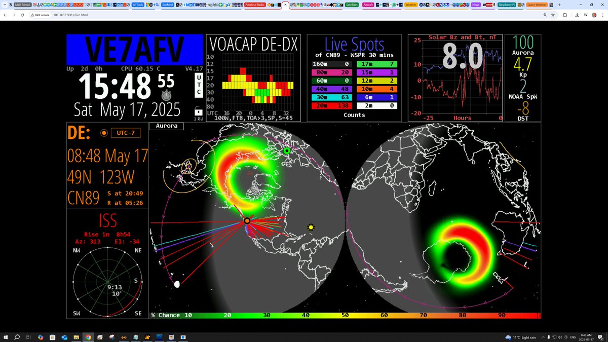 600,000-Mile 'Bird Wing' Solar Eruption From Coronal Hole Causes ...
