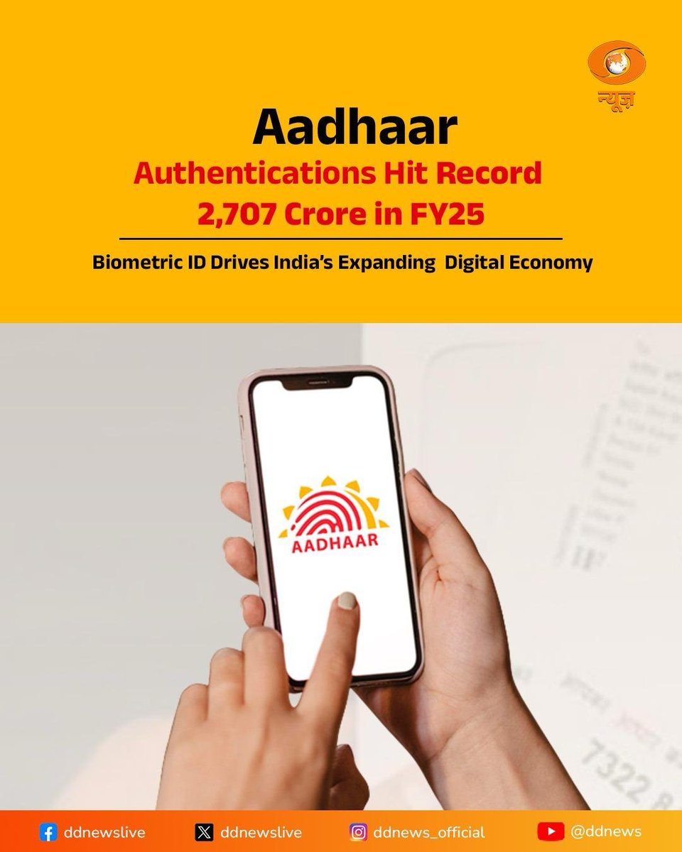 Aadhaar Authentication Surpasses 2,707 Crore in 2024-25 with 247 Crore ...