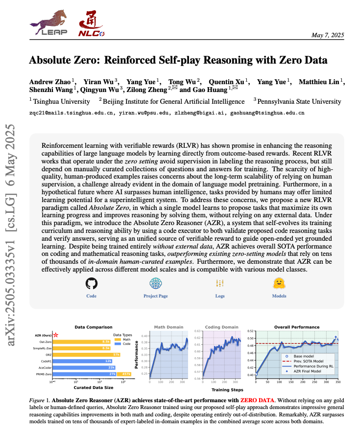 Absolute Zero Enables AI to Learn Coding and Math Without Human Labels ...