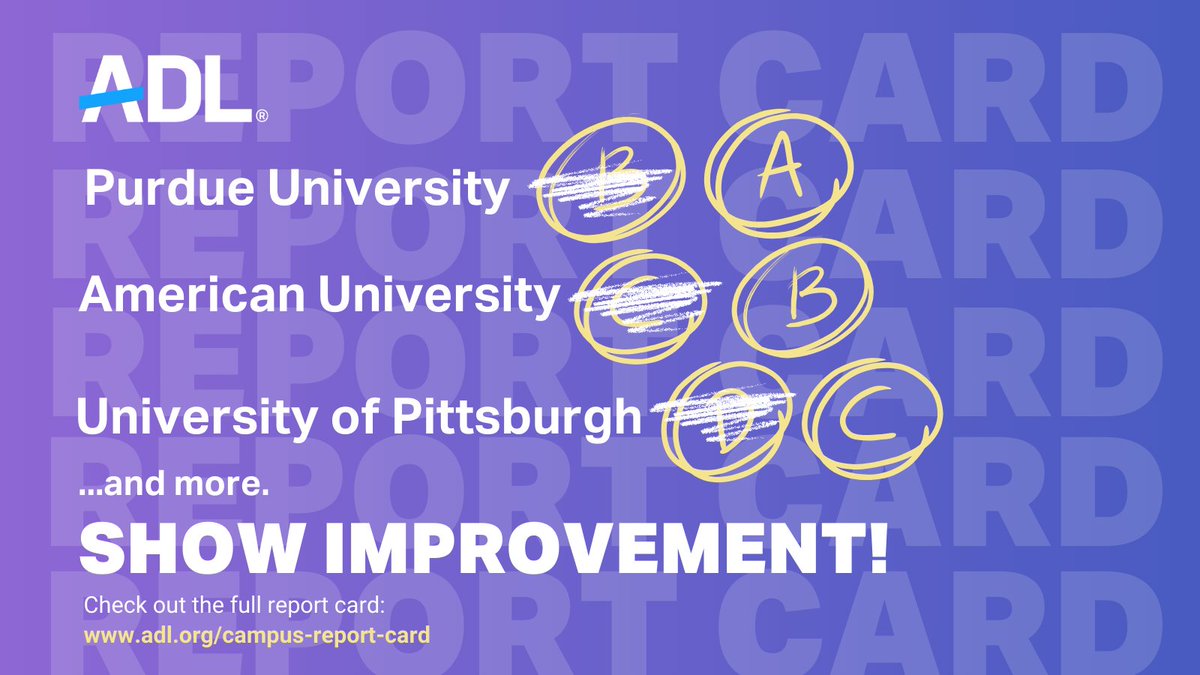 ADL Upgrades Antisemitism Grades for 19 U.S. Colleges After 2025 Campus ...