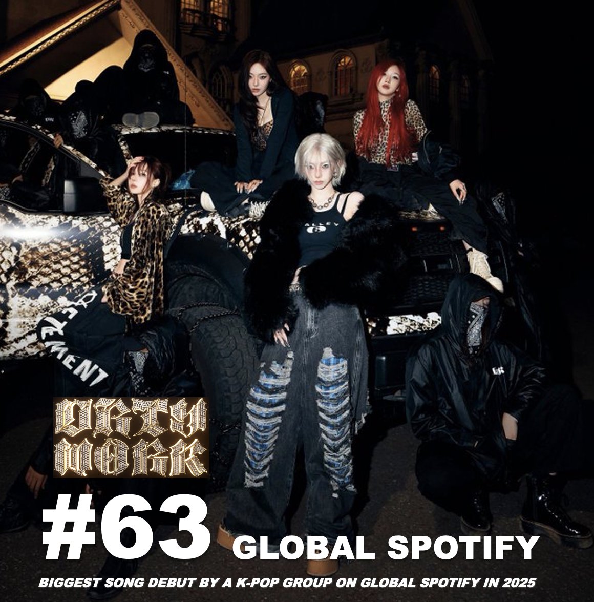 aespa Releases 'Dirty Work,' Debuts at #63 on Global Spotify With 1.83 ...