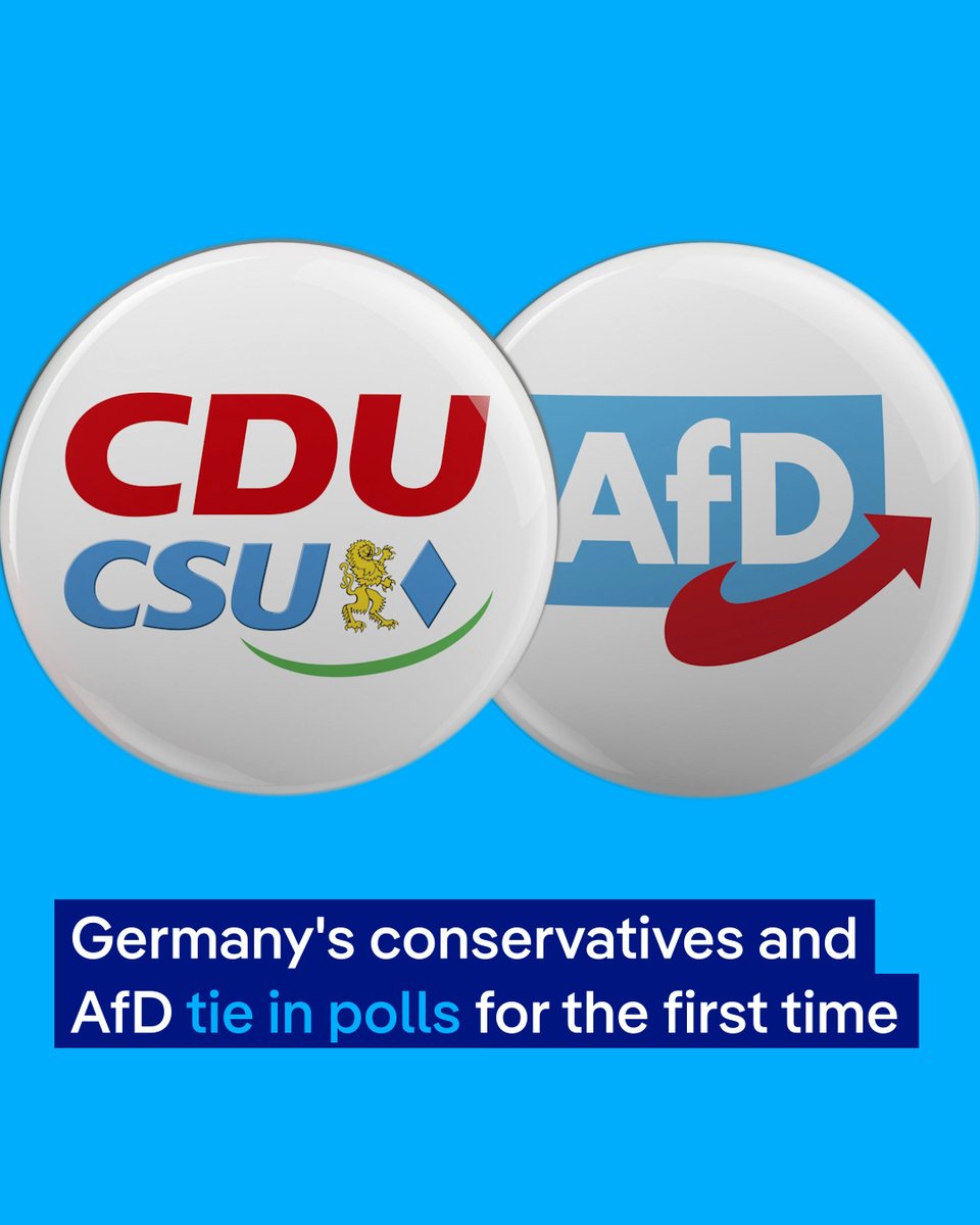 AfD Hits All-Time High of 24.5%, Ties CDU/CSU Amid Merz's Internal ...