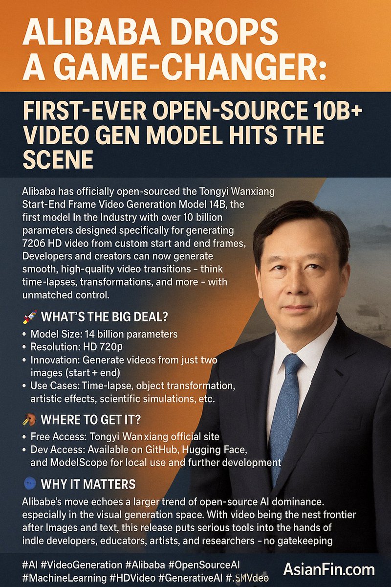 Alibaba Launches Wan 2.1 Tongyi Wanxiang 14B Video Model with First-Last Frame, 720p Support and ...