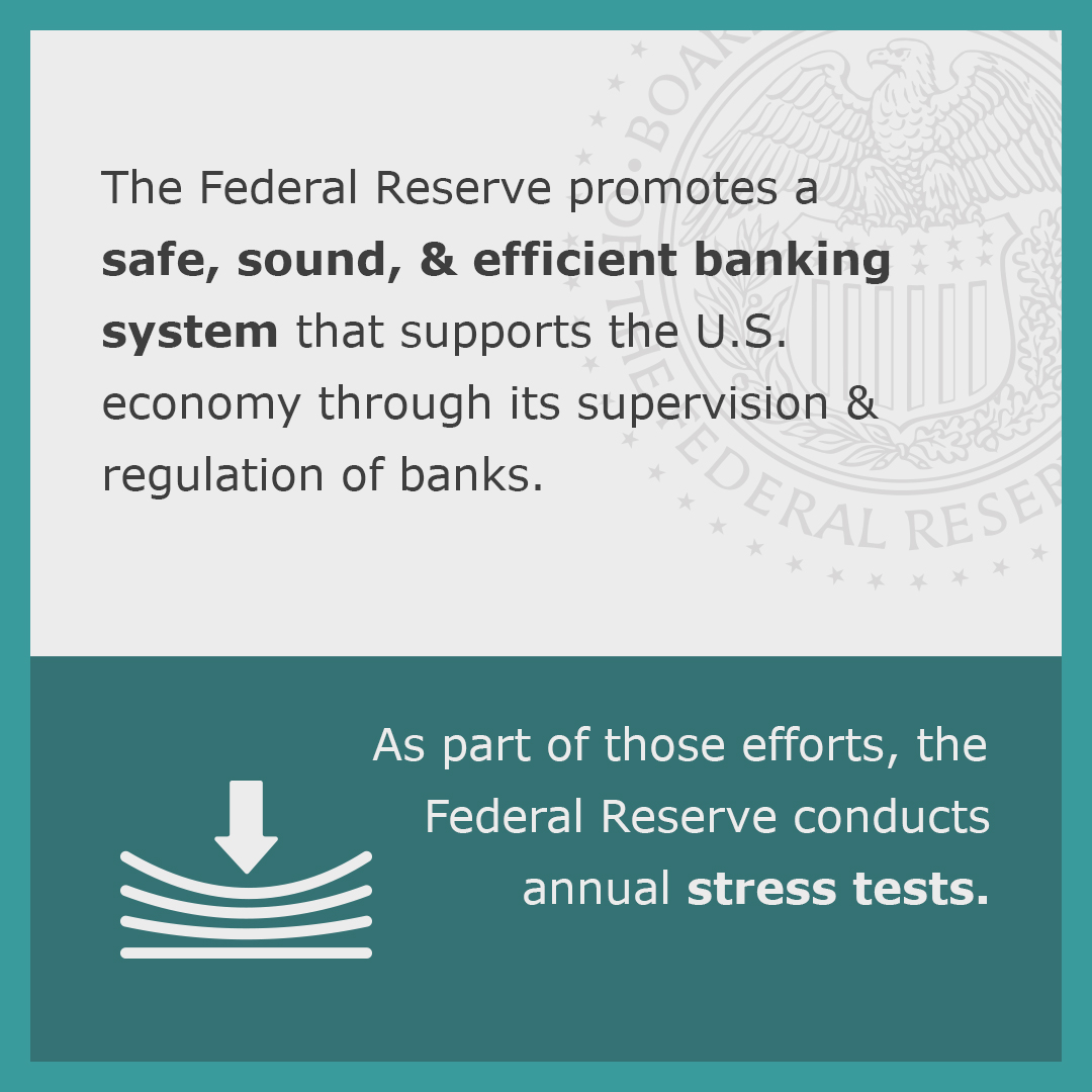 All 22 US Megabanks Clear Fed 2025 Stress Test With Capital Cushion ...