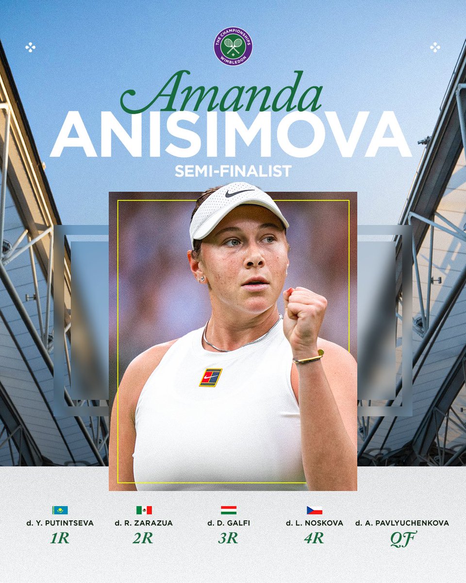 Amanda Anisimova Reaches First Wimbledon Semifinal After Saving Five Set Points, Faces Sabalenka ...