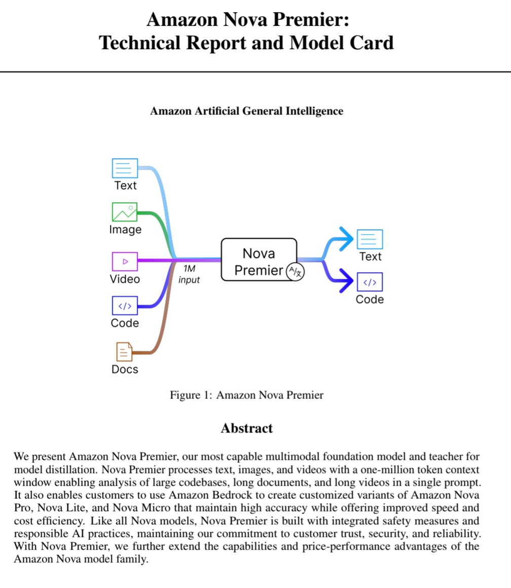 Amazon Launches Fastest Nova Premier AI Model on AWS Bedrock and ...