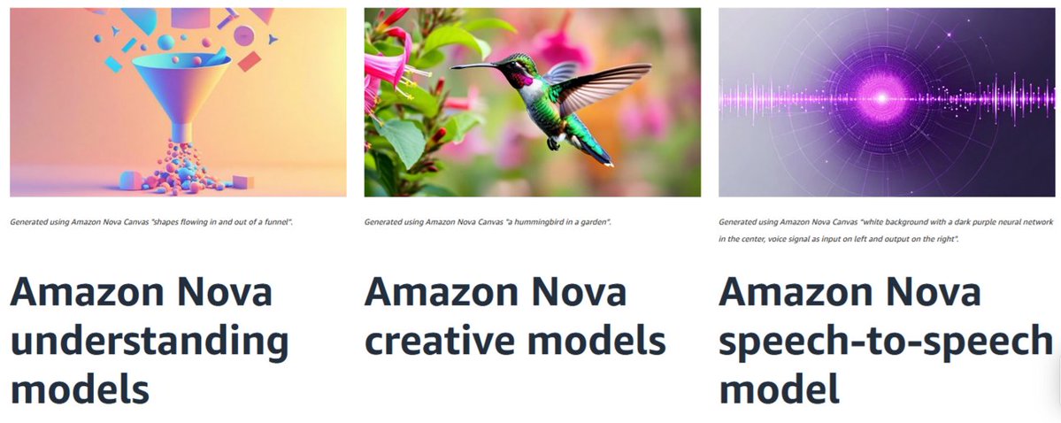 Amazon Launches Nova Sonic AI Model and Nova Act for Voice Commands and Automation via Bedrock ...