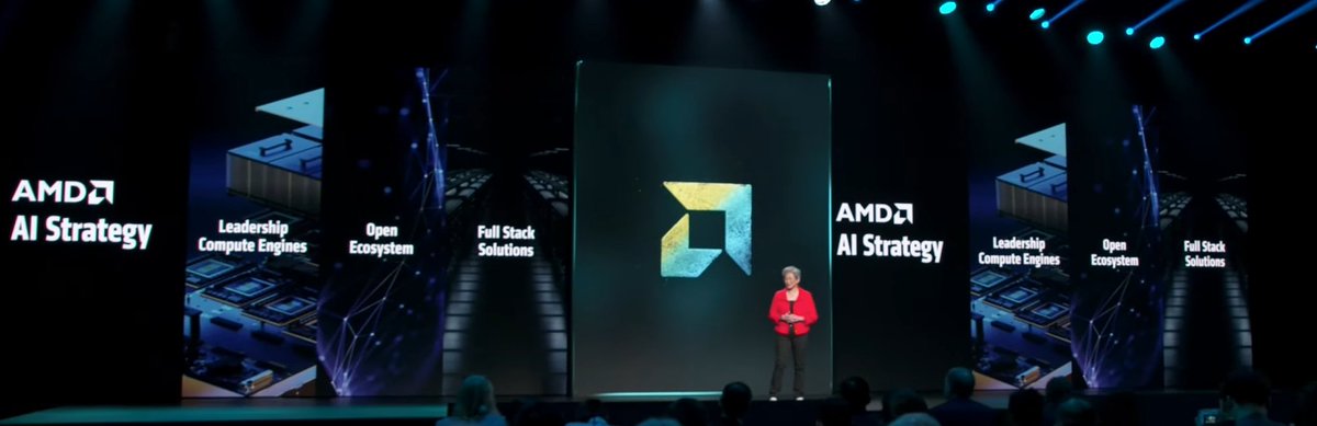 AMD’s Su Sees AI Chip Market Exceeding $500 B by 2028, Previews MI400 ...