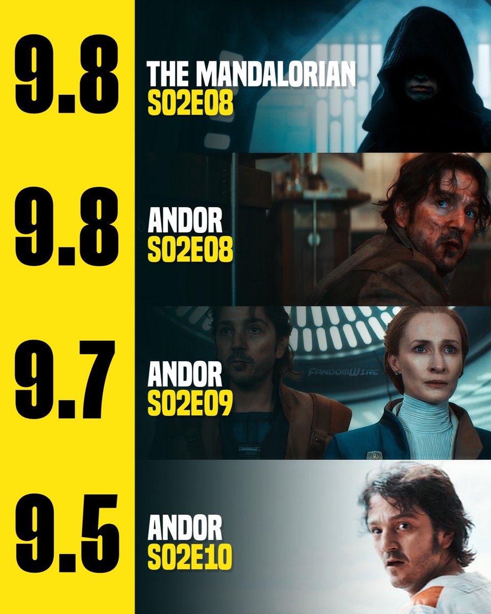 Andor Finale Positions Cassian Andor and K-2SO for Rogue One, Amid ...