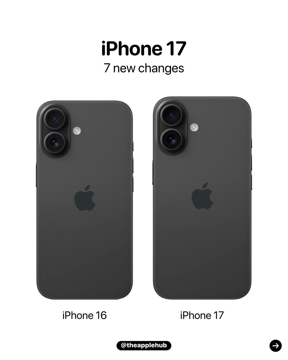 Apple to Launch iPhone 17 Air and iPhone XX in 2027 with Bezel-Free Displays and HBM Technology ...
