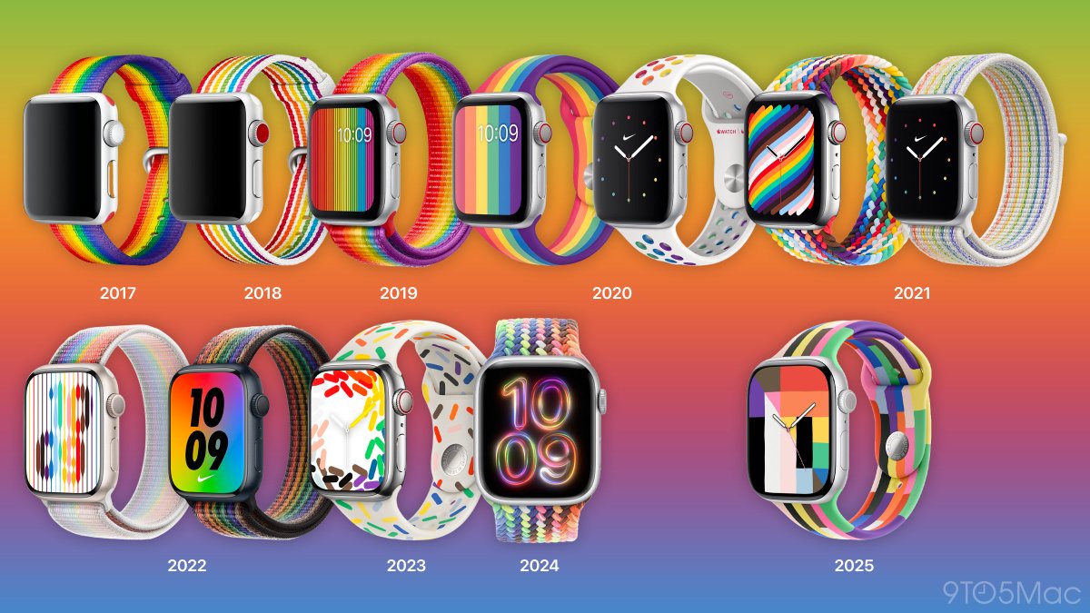 Apple Unveils 2025 Apple Watch Pride Band, Face, and Wallpaper ...