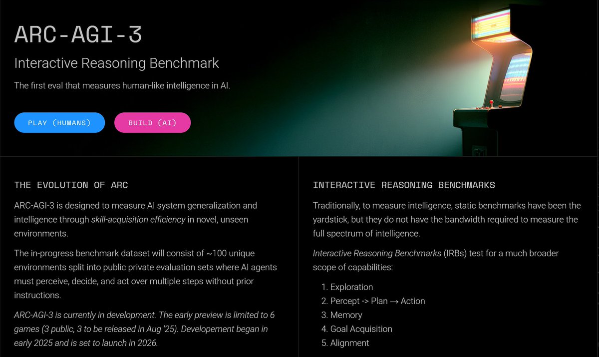 ARC Launches ARC-AGI-3 Preview After AI Scores 0% on New Reasoning Test ...