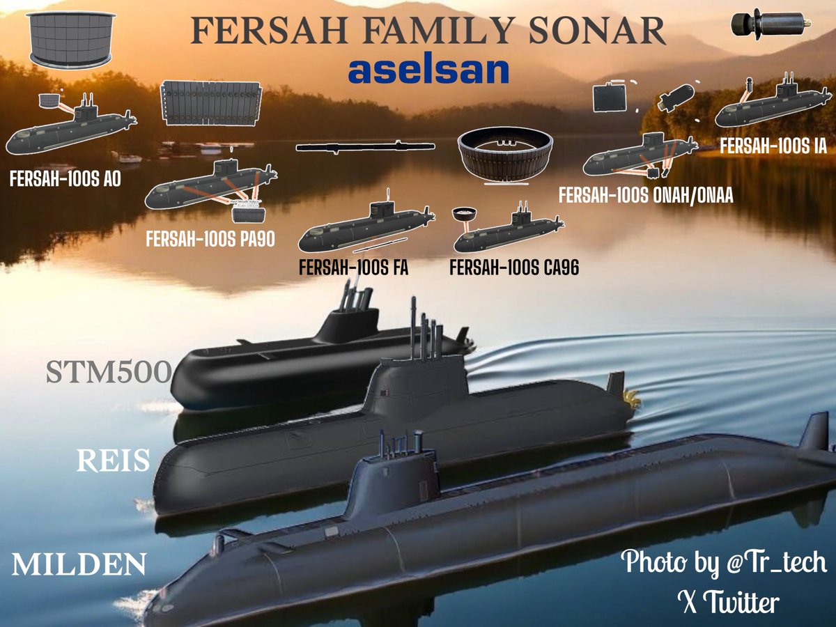 ASELSAN Showcases ALKAR Mortar System with Automatic Ammunition Loading ...