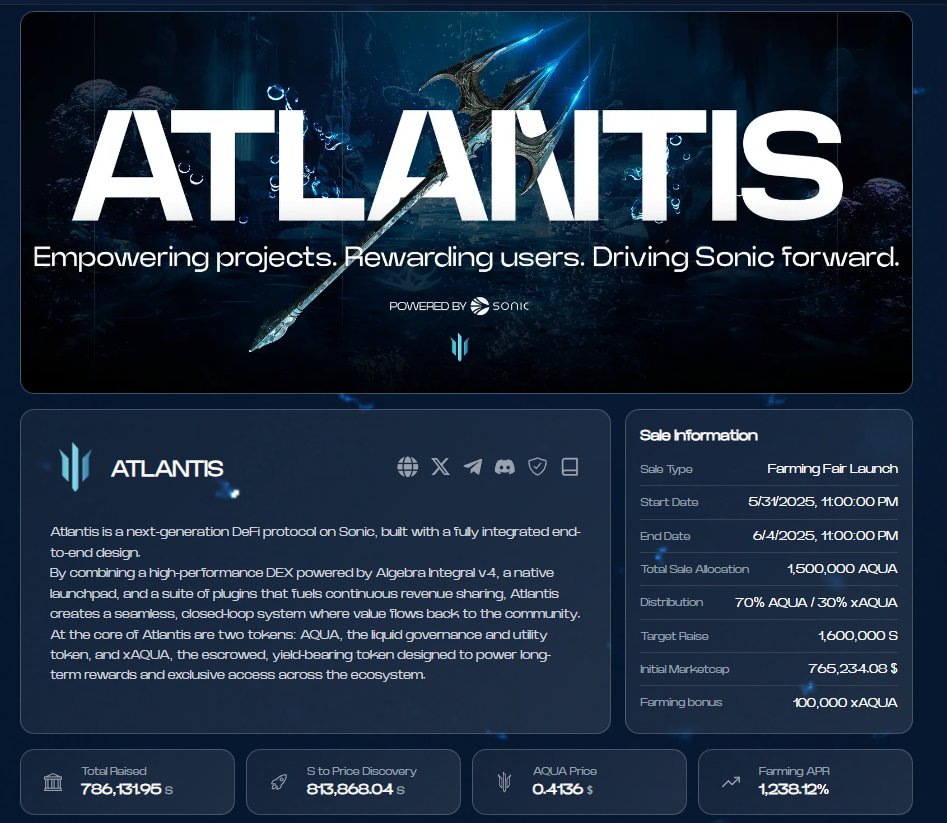 Atlantis DeFi Platform on Sonic Launches Public Sale With $930K Market ...