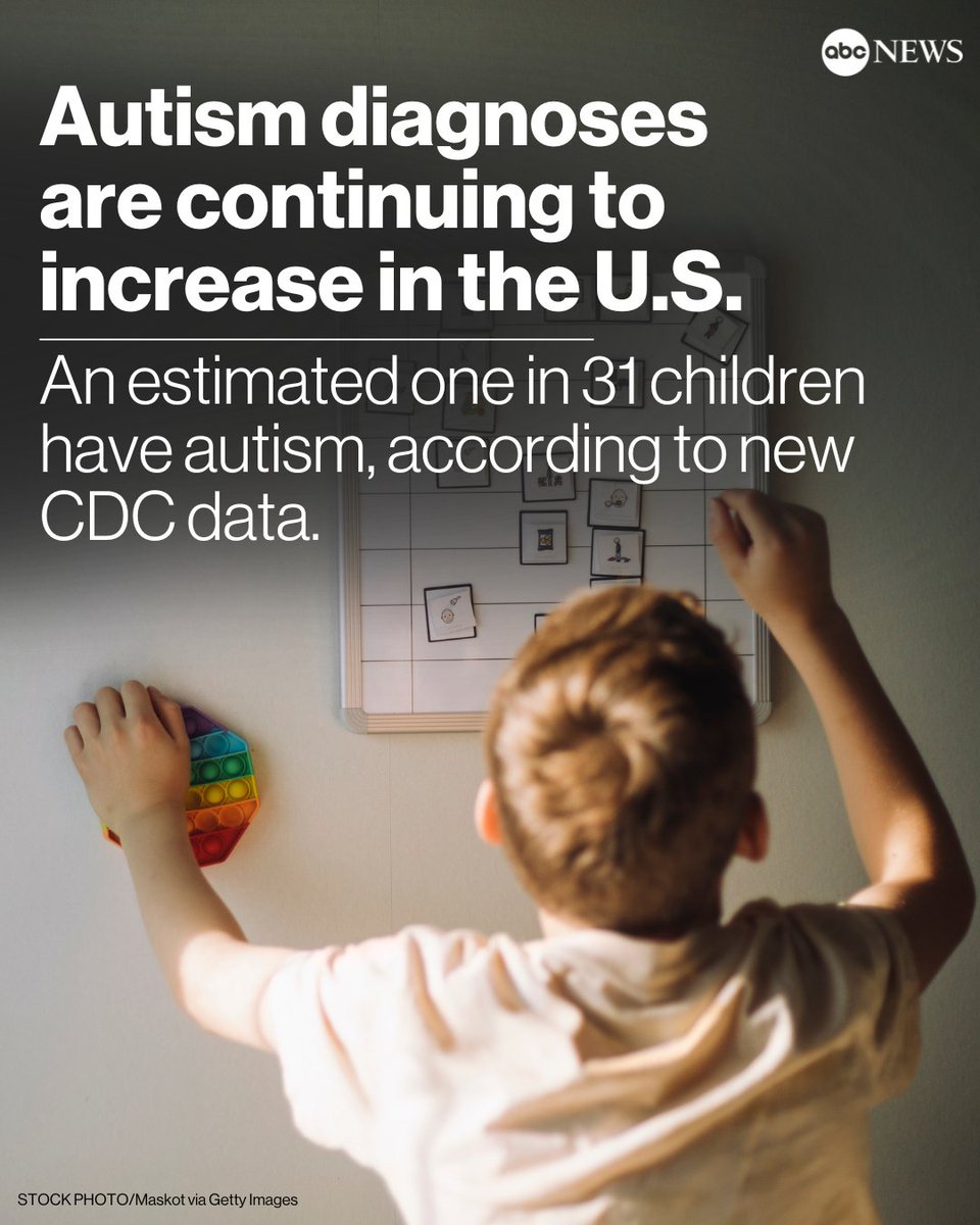 Autism Rates Reach Record High; HHS Secretary Kennedy Vows to Identify ...