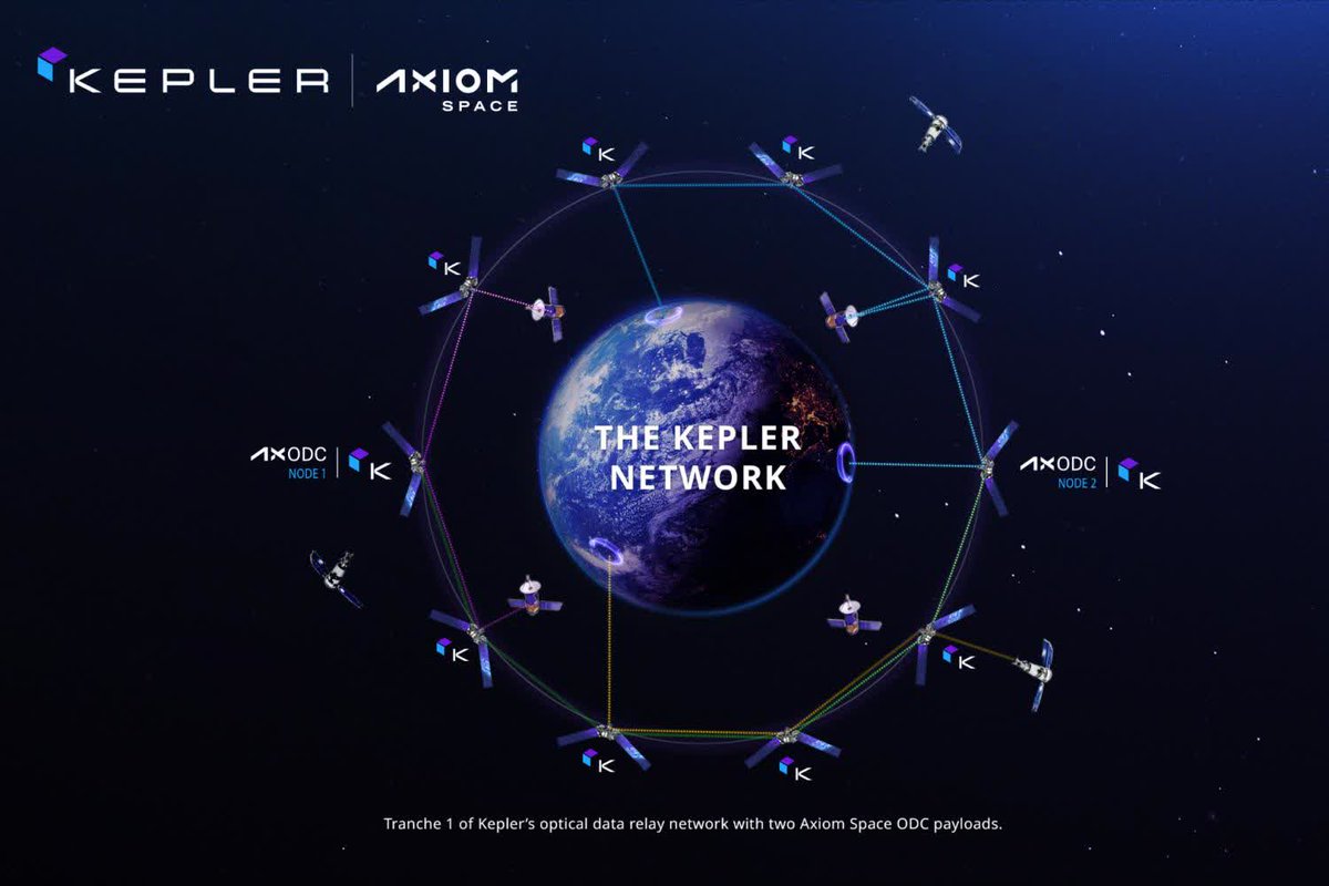 Axiom Space to Launch Two Orbiting Data Centers by End of 2025 ...