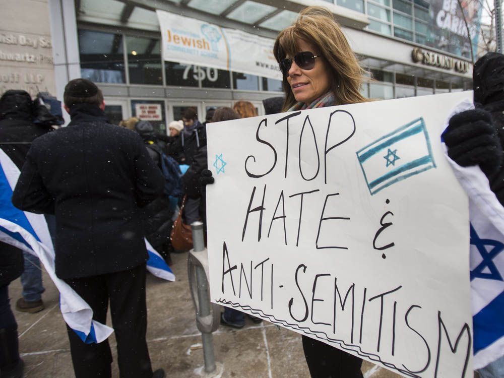 B'nai Brith Canada Reports 6,219 Antisemitic Incidents in 2024, Up 7.4% ...