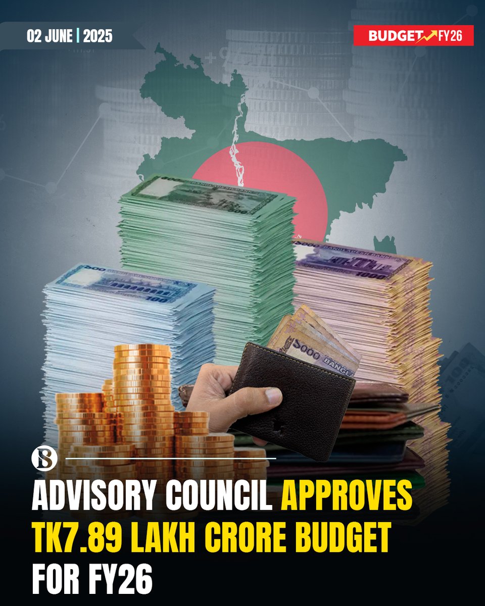 Bangladesh Approves Tk 7.9 Trillion Budget for FY2025-26, Sets Tk 5.64 ...