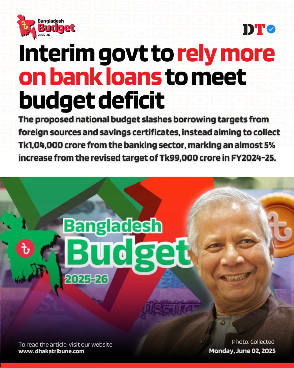 Bangladesh Proposes Tk 7.9 Lakh Crore Budget for 2025-26 With Tk 7,000 ...