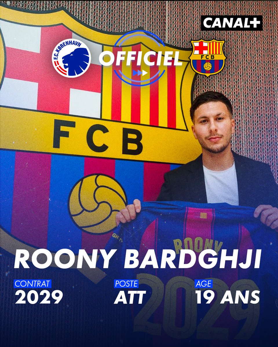 Barcelona Signs Roony Bardghji From FC Copenhagen for €2 Million on Four-Year Deal; Scores on ...