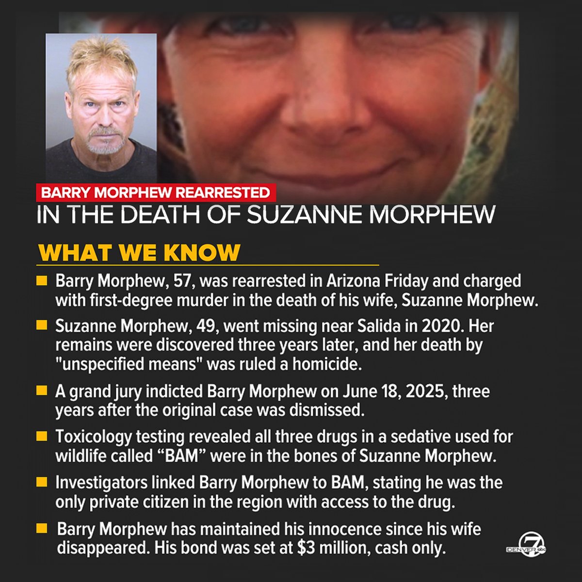 Barry Morphew Indicted Again for First-Degree Murder of Wife Suzanne ...