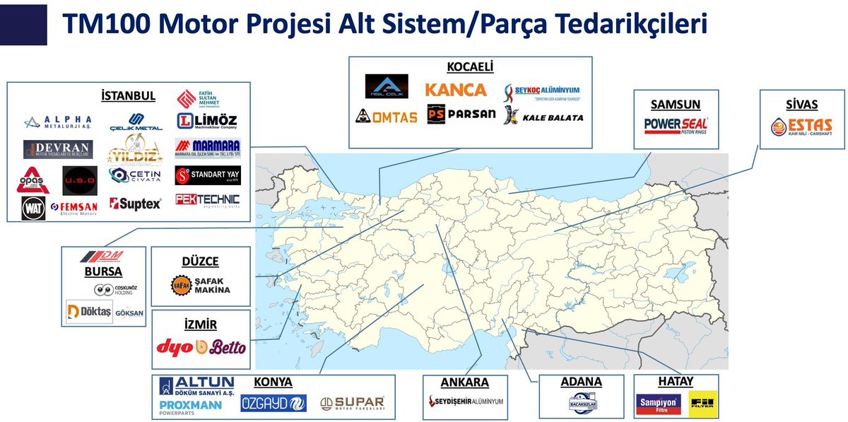 Bayraktar TB2 Completes Second Test Flight With TM100 Indigenous Engine ...