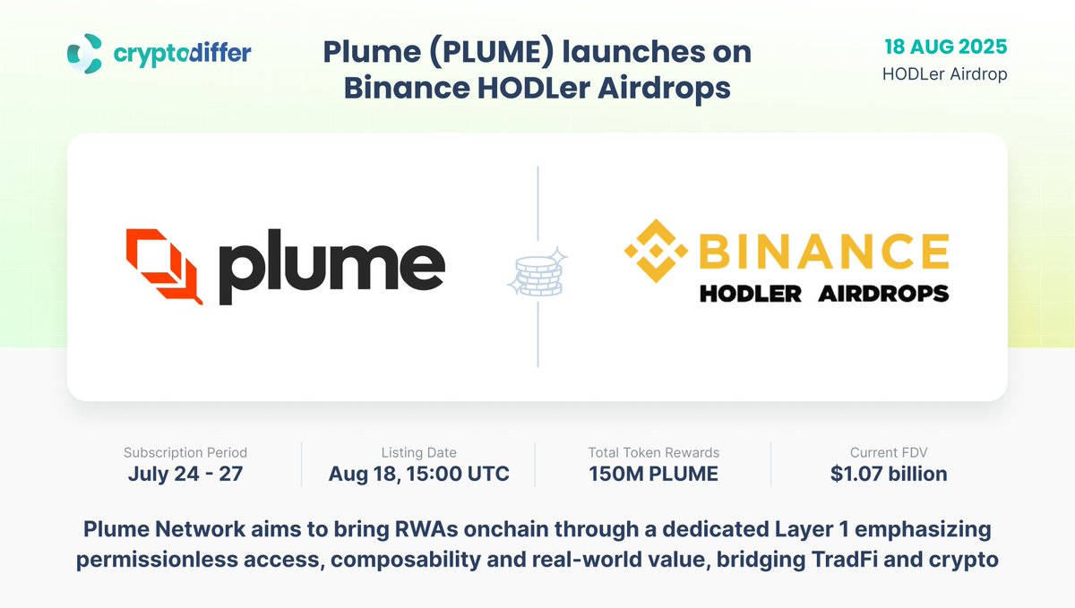 Binance Lines Up Plume, DAM and DGC Token Launches With New Airdrops ...