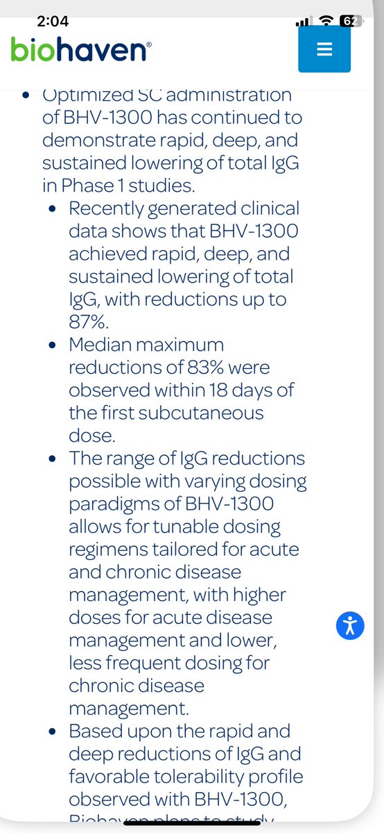 Biohaven Unveils BHV-1400 for IgA Nephropathy and BHV-1300 for Graves' Disease with Positive ADC ...