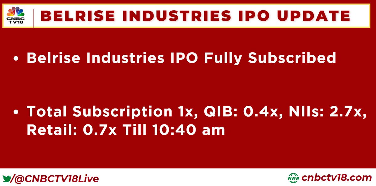 Borana Weaves IPO at Rs 216 with 26% GMP, Belrise Industries ₹2,150 Crore IPO Fully Subscribed ...