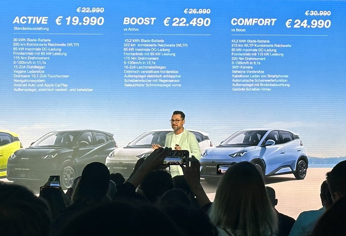 BYD Shares Reach Record Highs with RMB 1.2 Trillion Market Cap ...