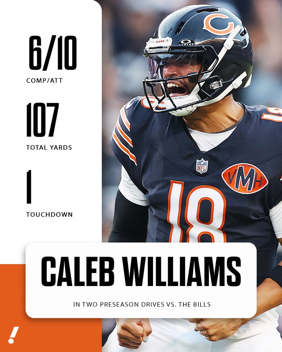 Caleb Williams Throws 36-Yard TD in Bears’ 38-0 Preseason Win Over ...