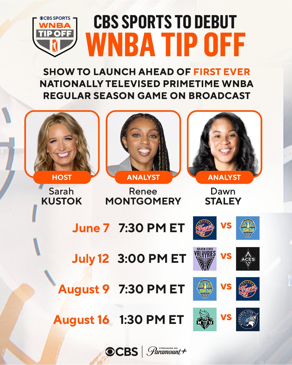CBS Sports Launches WNBA TIP OFF Pregame Show with Dawn Staley, Sarah ...