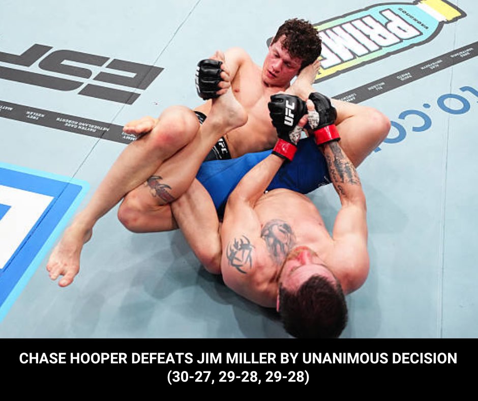Chase Hooper Defeats Jim Miller by Unanimous Decision at UFC 314 ...