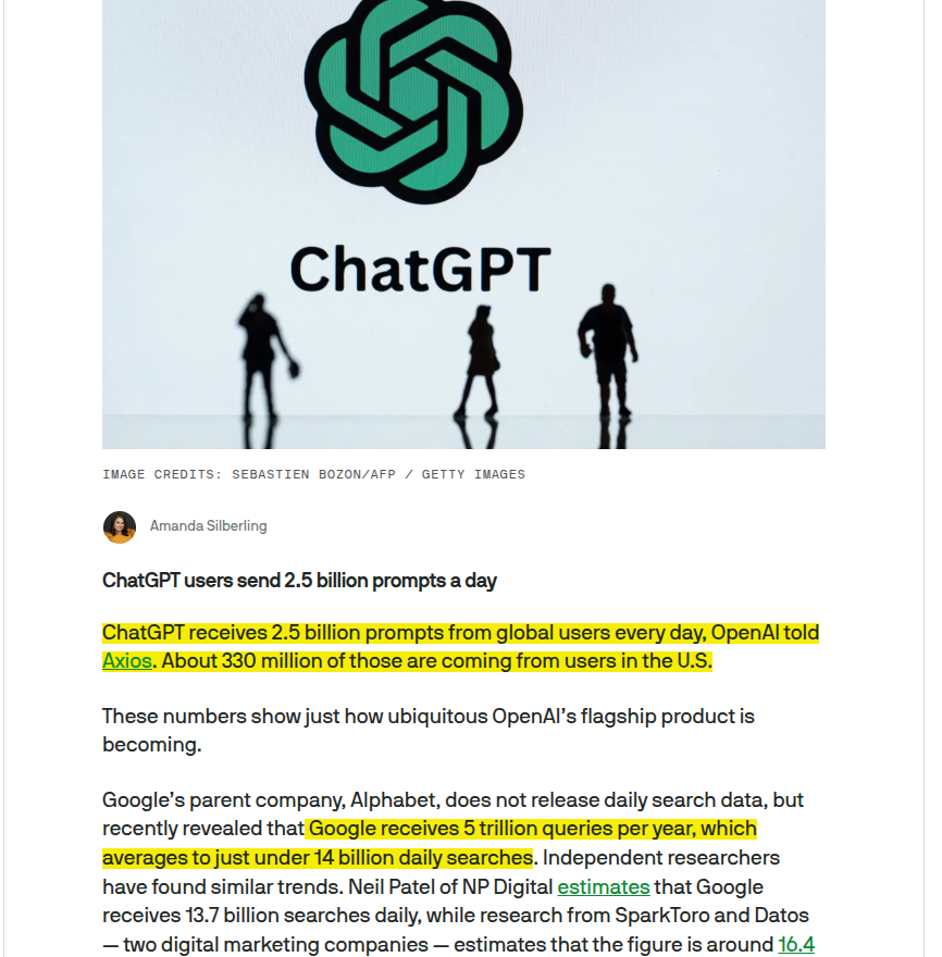 ChatGPT Handles Over 2.5 Billion Daily Prompts Including 330 Million US ...
