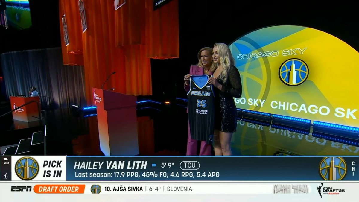 Chicago Sky Select Hailey Van Lith with No. 11 Pick, Reuniting Her with ...