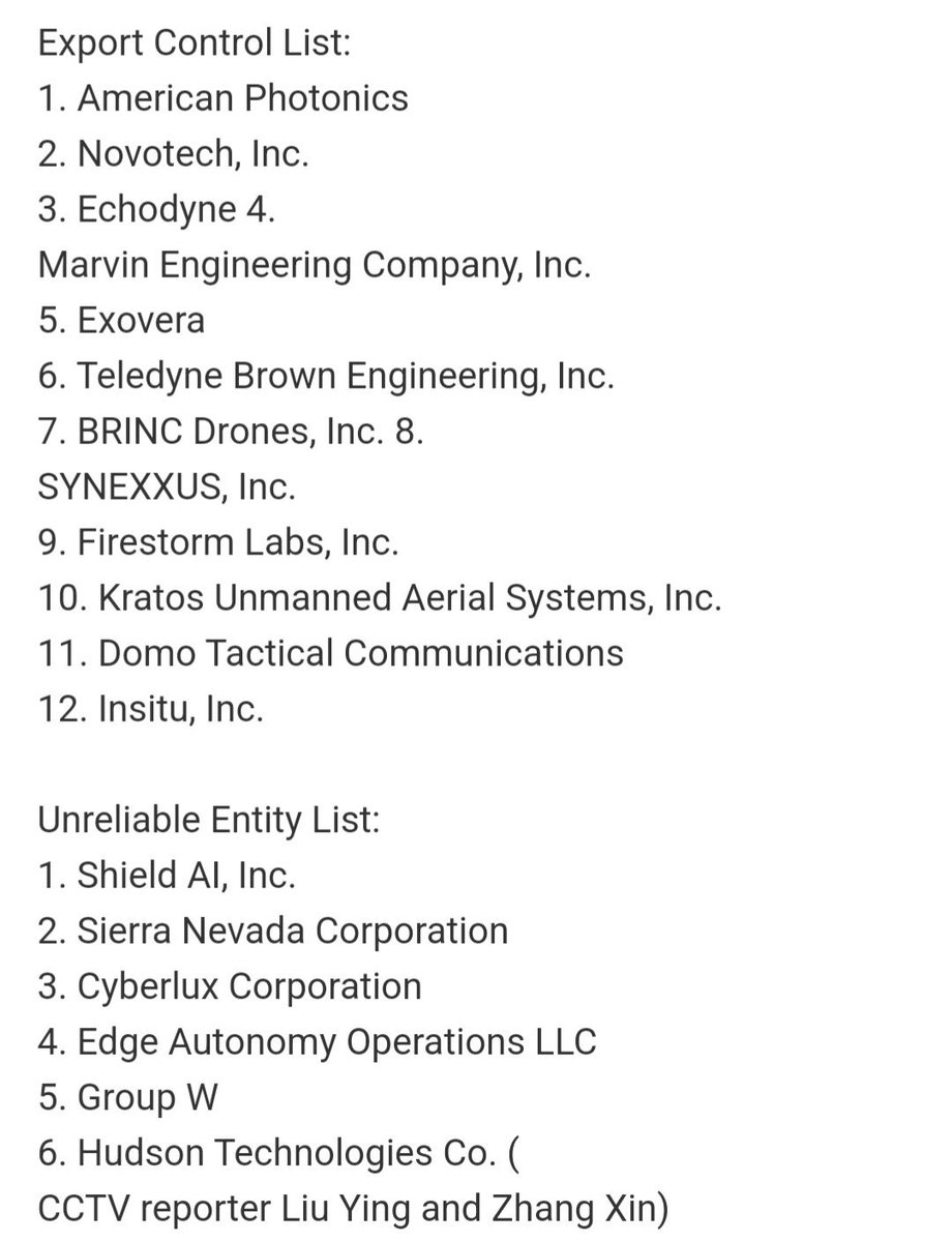 China Adds 12 U.S. Companies to Export Control List, Blacklists 6 Defense Firms Effective April ...