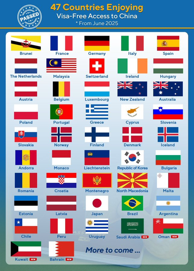 China Expands Unilateral Visa-Free Entry to 47 Countries for Short-Term ...