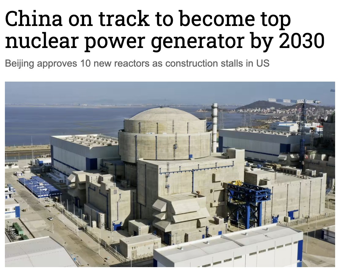 China to Lead Global Nuclear Power by 2030 with $27.7 Billion Reactor ...