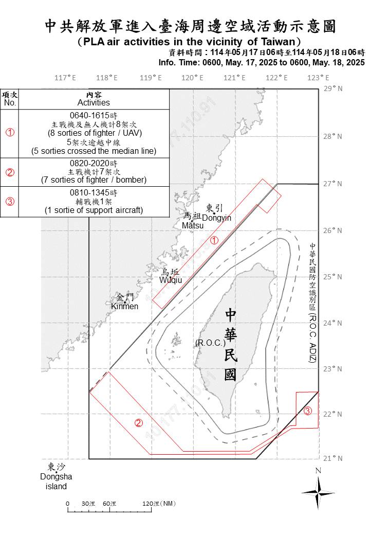 Chinese PLA Conducts Up to 21 Aircraft Sorties, 8 Vessels Near Taiwan ...
