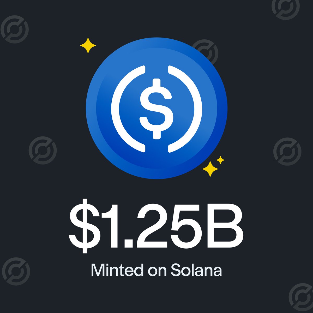 Circle Mints $1.25 Billion USDC on Solana; 2025 Total Reaches $24 Billion | DeepNewz Markets