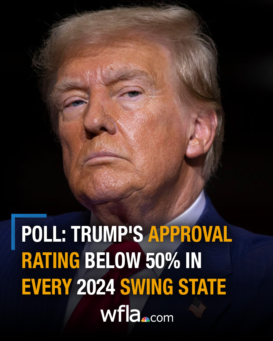 Civiqs Poll Shows Trump’s Approval Below 50% in Every 2024 Swing State ...