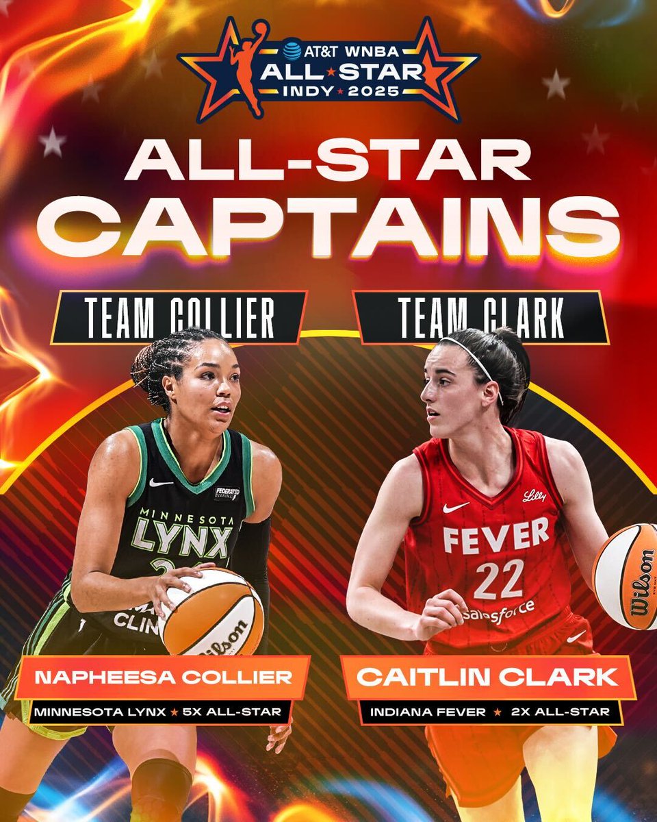 Clark and Collier Named Captains for 2025 WNBA All-Star Game | DeepNewz NBA