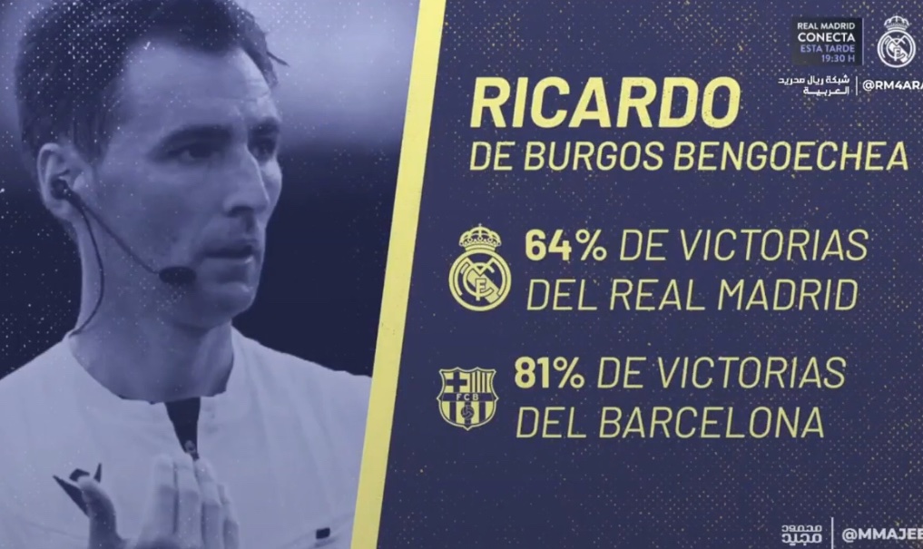 Controversy Over VAR Record, Real Madrid TV Analysis, and Copa del Rey ...