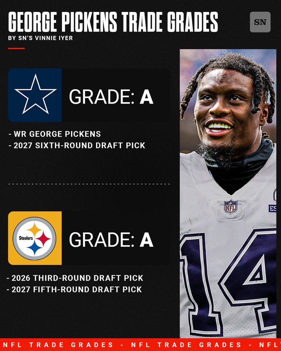 Cowboys Trade for George Pickens, Sending 2026 Third and 2027 Fifth ...