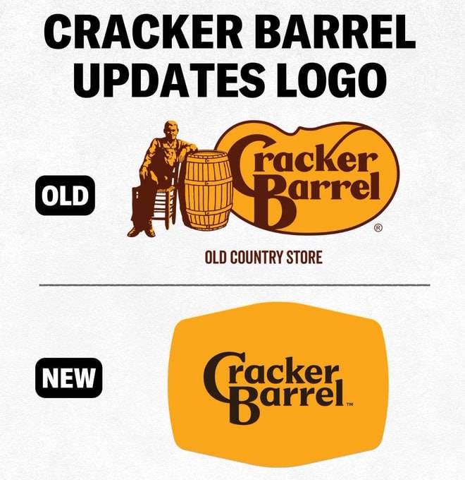 Cracker Barrel Logo Backlash Cuts Market Value as Chain Sticks to ...