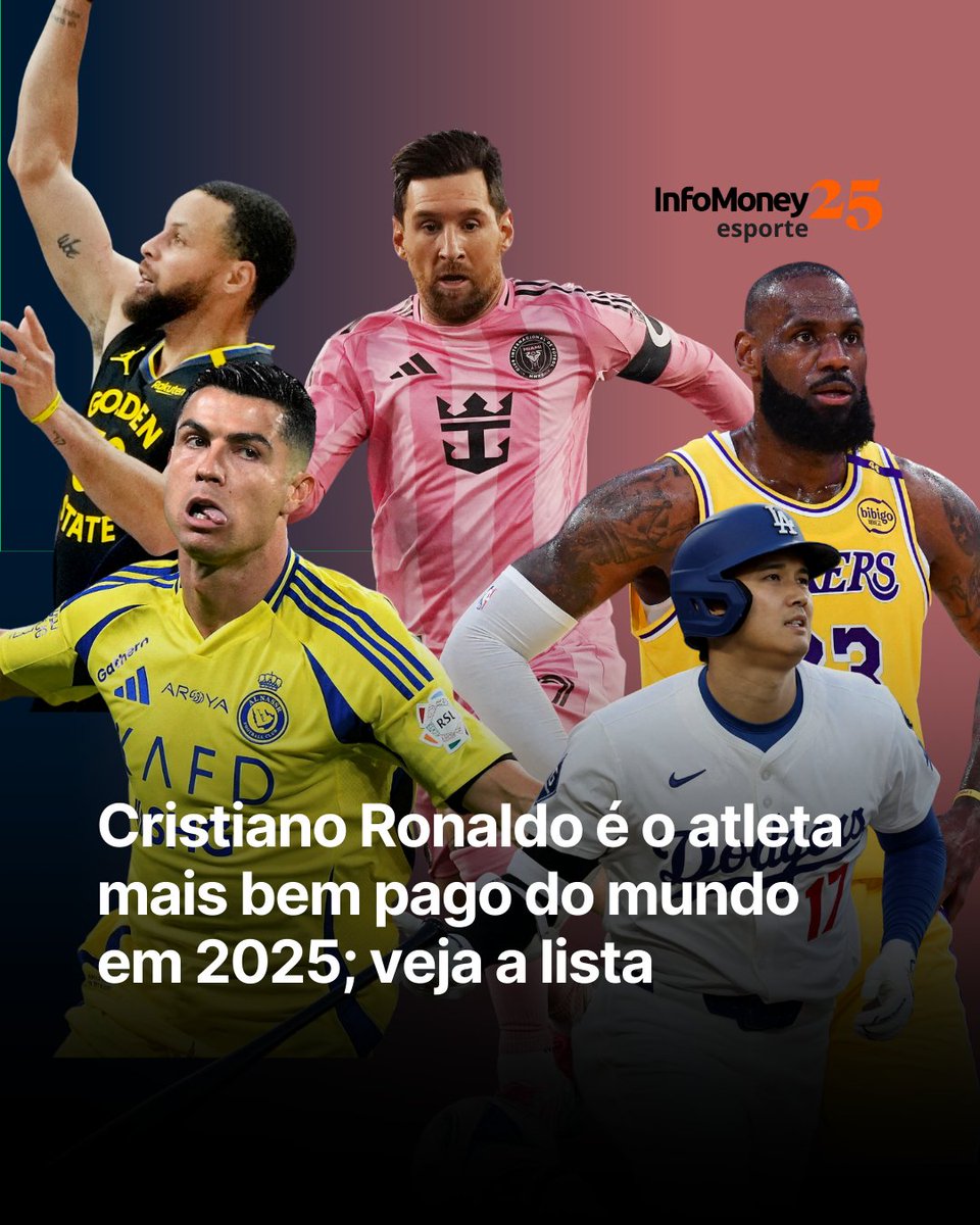 Cristiano Ronaldo Leads Forbes 2025 List as Highest-Paid Athlete with ...