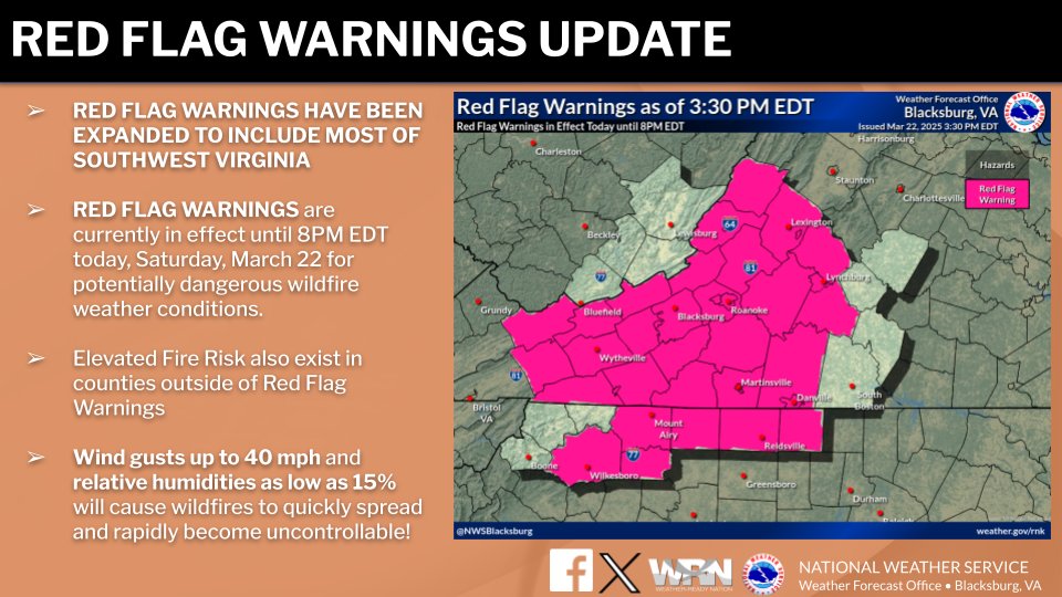 Critical Fire Weather: Red Flag Warnings, Burn Bans Issued Amid Low RH ...