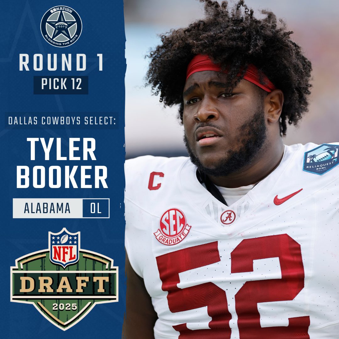Dallas Cowboys Select Alabama Guard Tyler Booker 12th Overall in 2025 ...